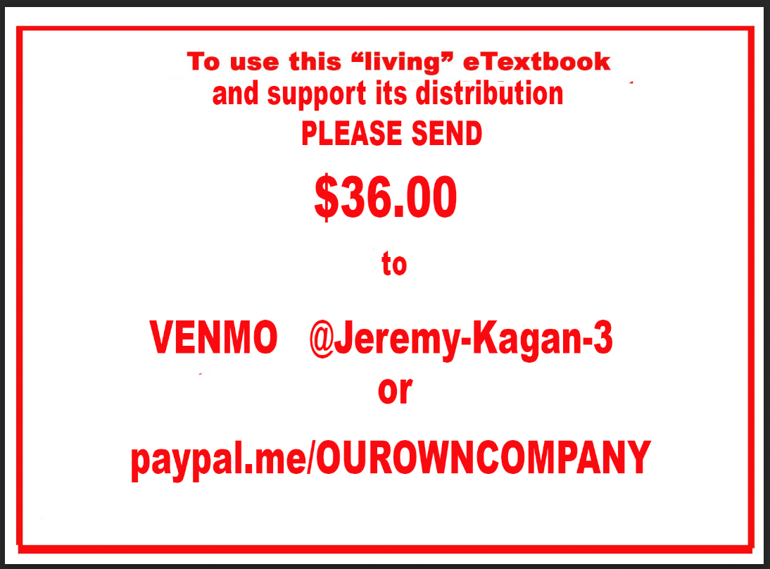 Introduction - Keys To Directing